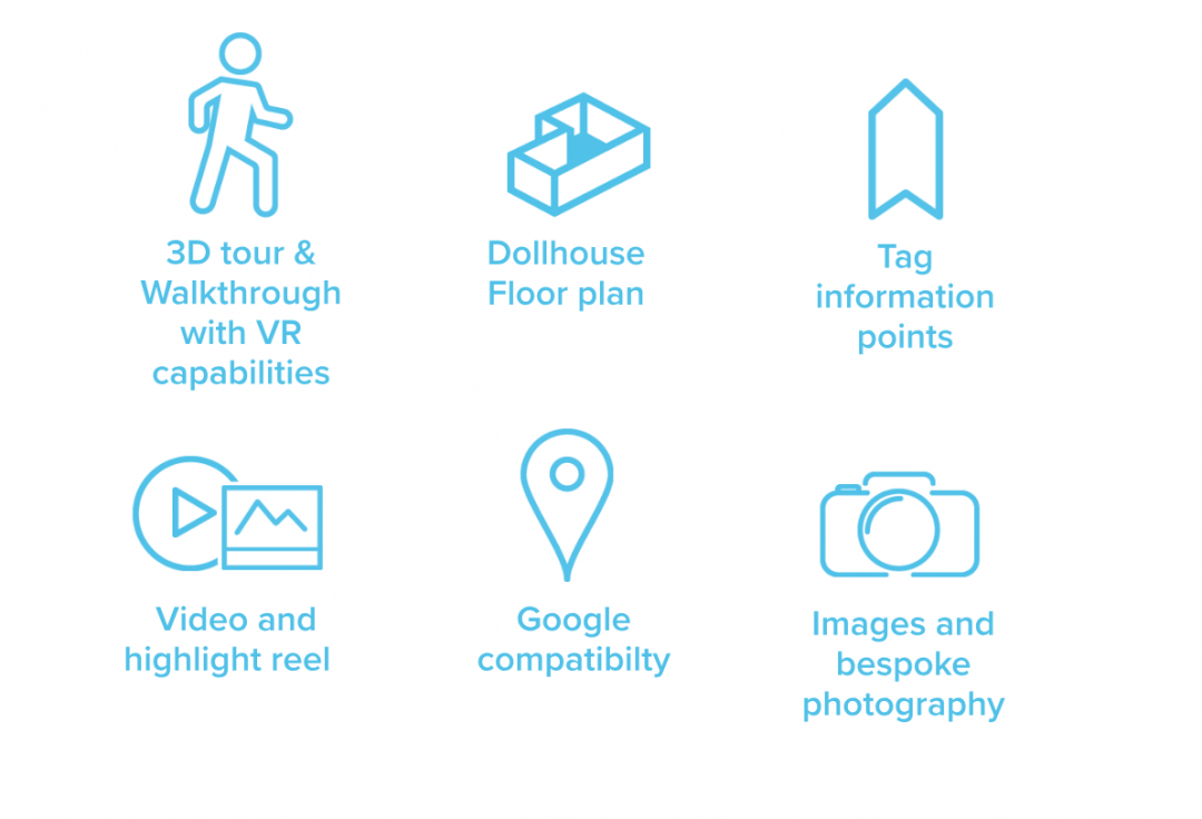 3D Virtual Tours - 3D Virtual Solutions